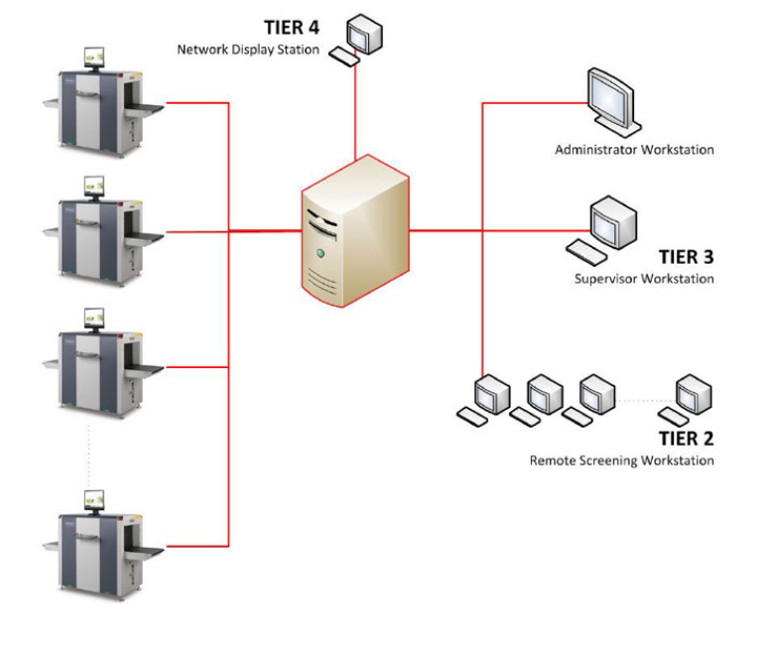 Arempa Solutions – Arempa
